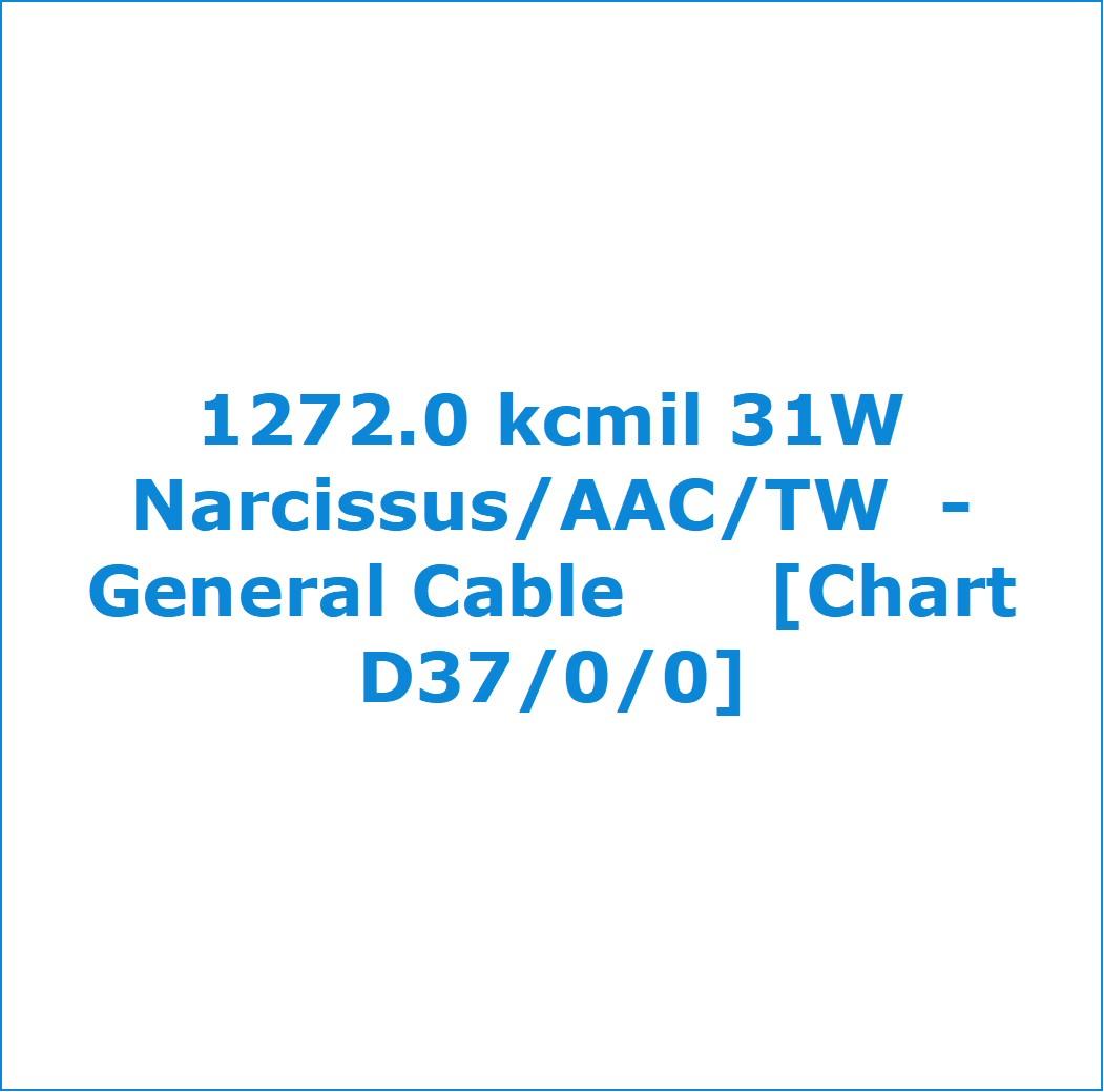 1272.0 kcmil 31W Narcissus/AAC/TW - General Cable [Chart D37/0/0 ...