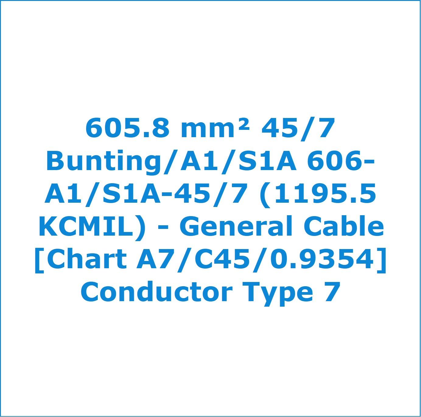 605.8 mm² 45/7 Bunting/A1/S1A 606-A1/S1A-45/7 (1195.5 KCMIL) - General ...