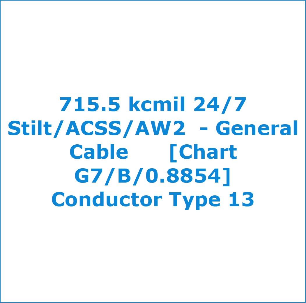 715.5 kcmil 24/7 Stilt/ACSS/AW2 - General Cable [Chart G7/B/0.8854 ...