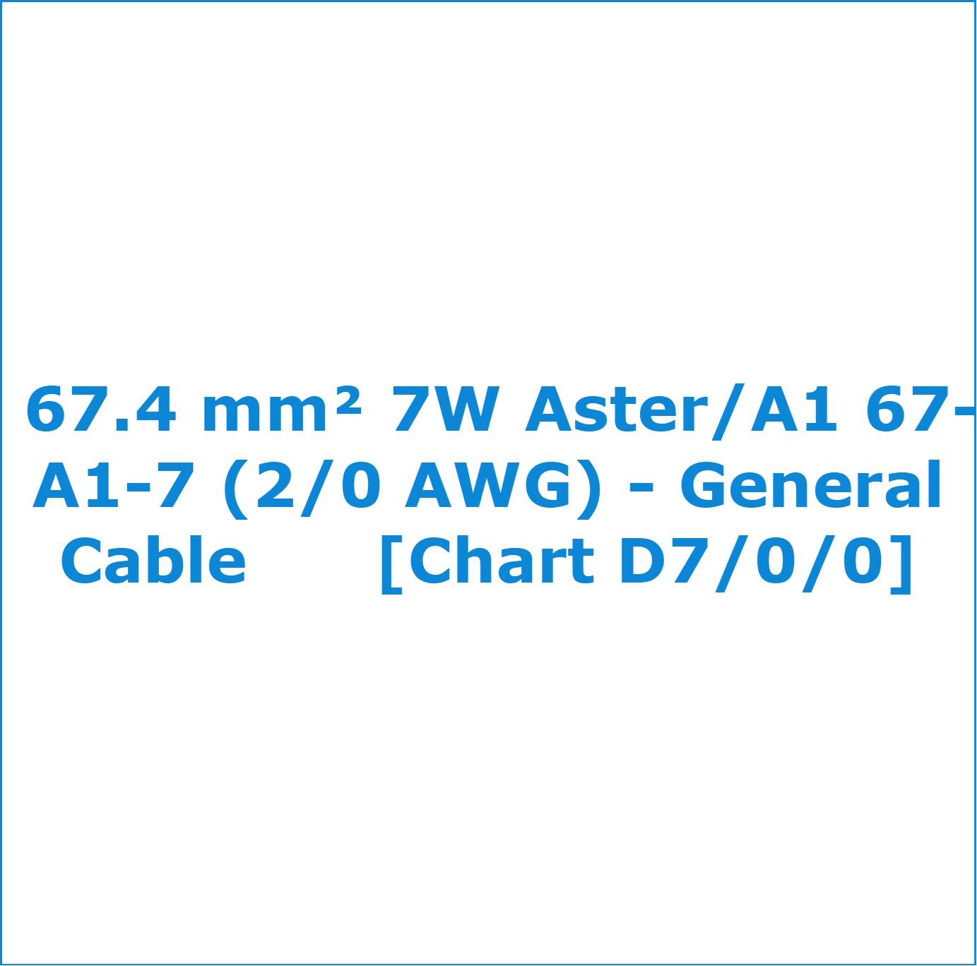 67.4 mm² 7W Aster/A1 67-A1-7 (2/0 AWG) - General Cable [Chart D7/0/0 ...