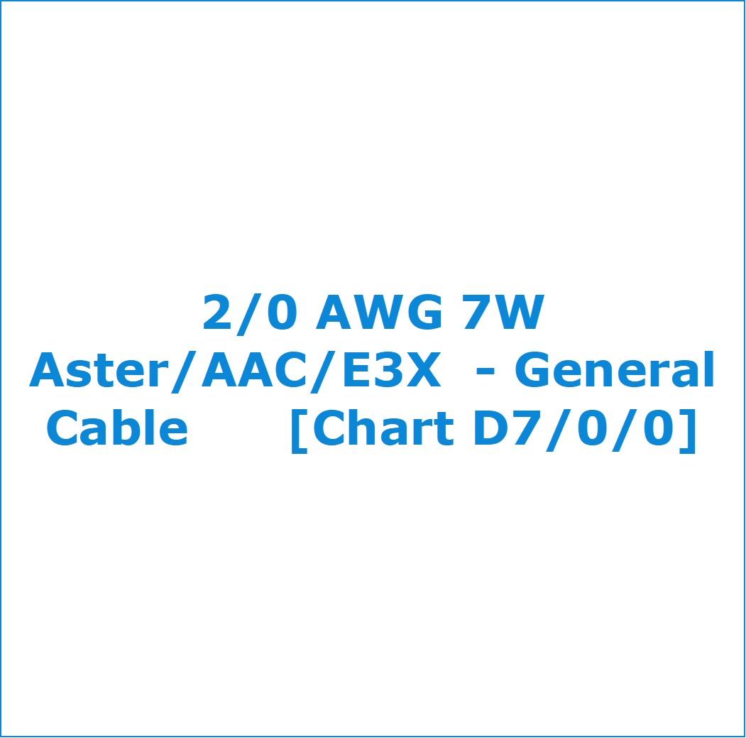 2/0 AWG 7W Aster/AAC/E3X - General Cable [Chart D7/0/0] | Proyectos de ...