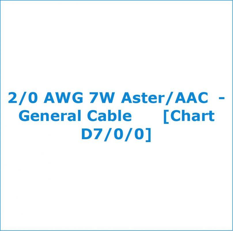 2/0 AWG 7W Aster/AAC - General Cable [Chart D7/0/0] | Proyectos de ...