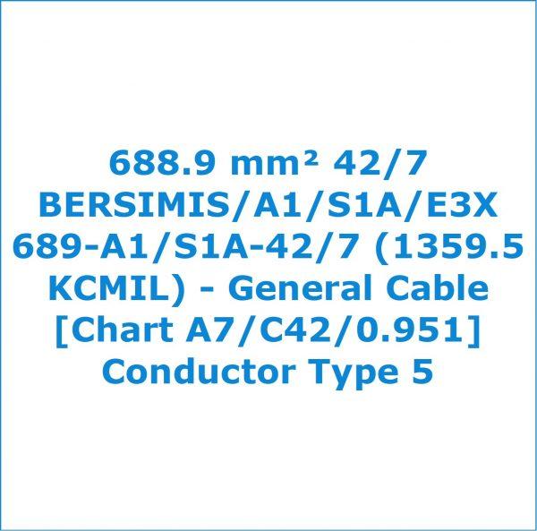 688.9 mm² 42/7 BERSIMIS/A1/S1A/E3X 689-A1/S1A-42/7 (1359.5 KCMIL ...