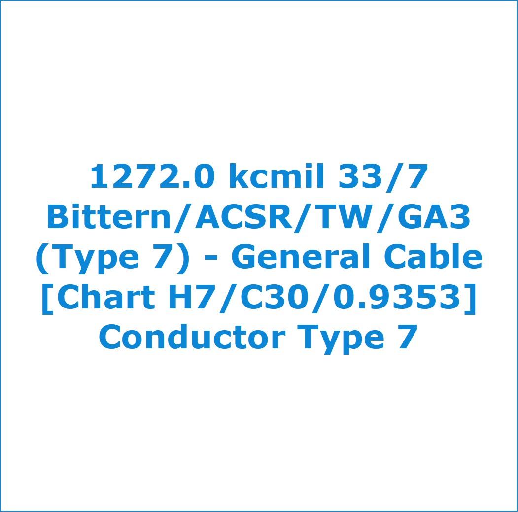 1272.0 kcmil 33/7 Bittern/ACSR/TW/GA3 (Type 7) - General Cable [Chart ...