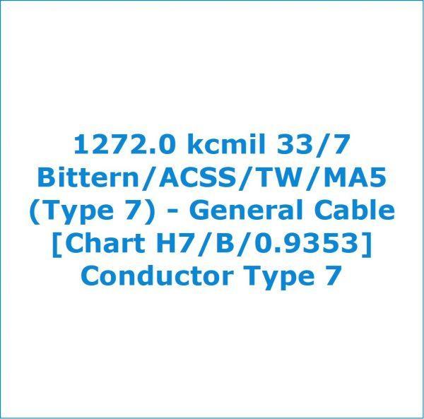 1272.0 kcmil 33/7 Bittern/ACSS/TW/MA5 (Type 7) - General Cable [Chart ...
