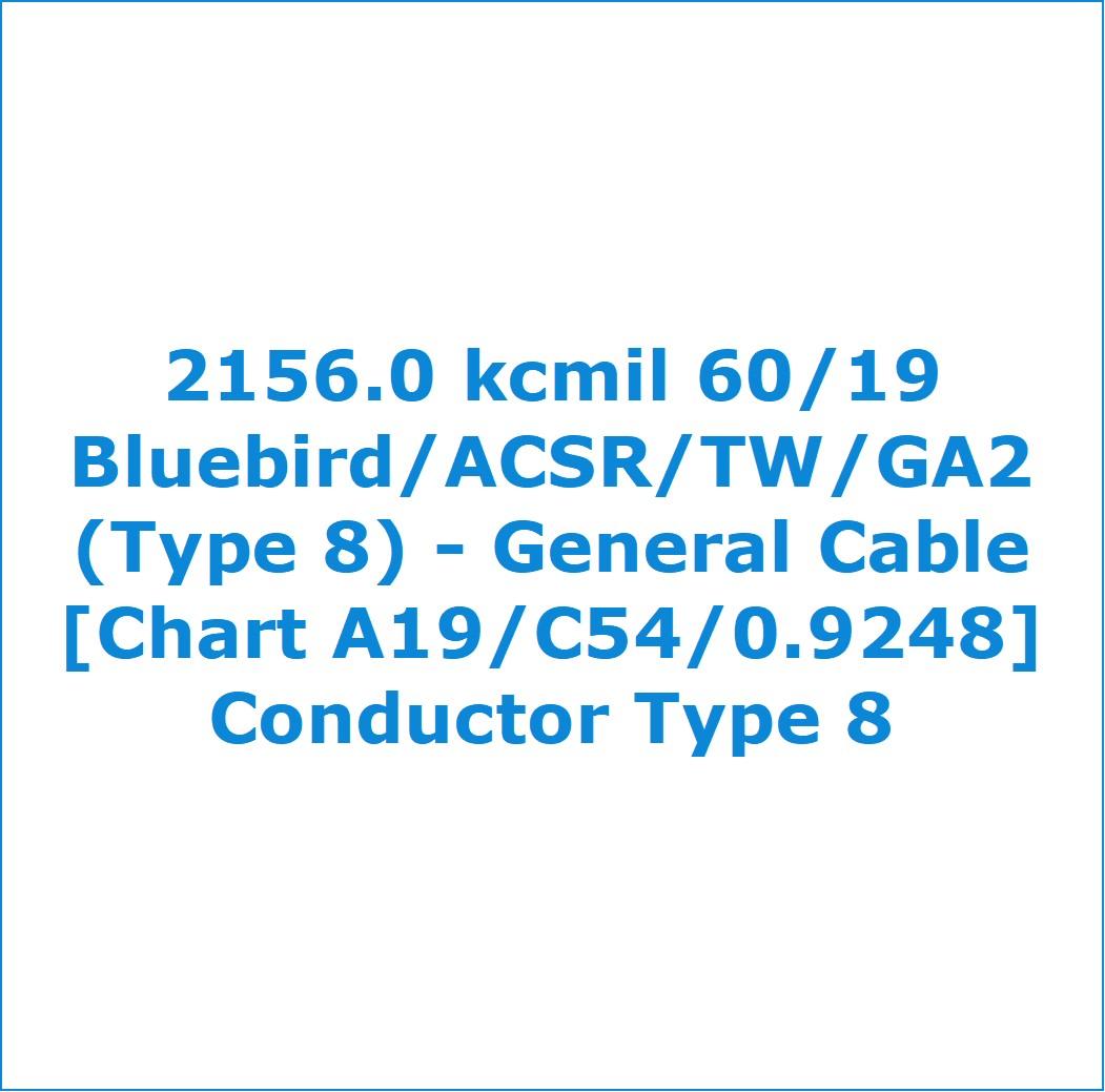 2156.0 kcmil 60/19 Bluebird/ACSR/TW/GA2 (Type 8) - General Cable [Chart ...