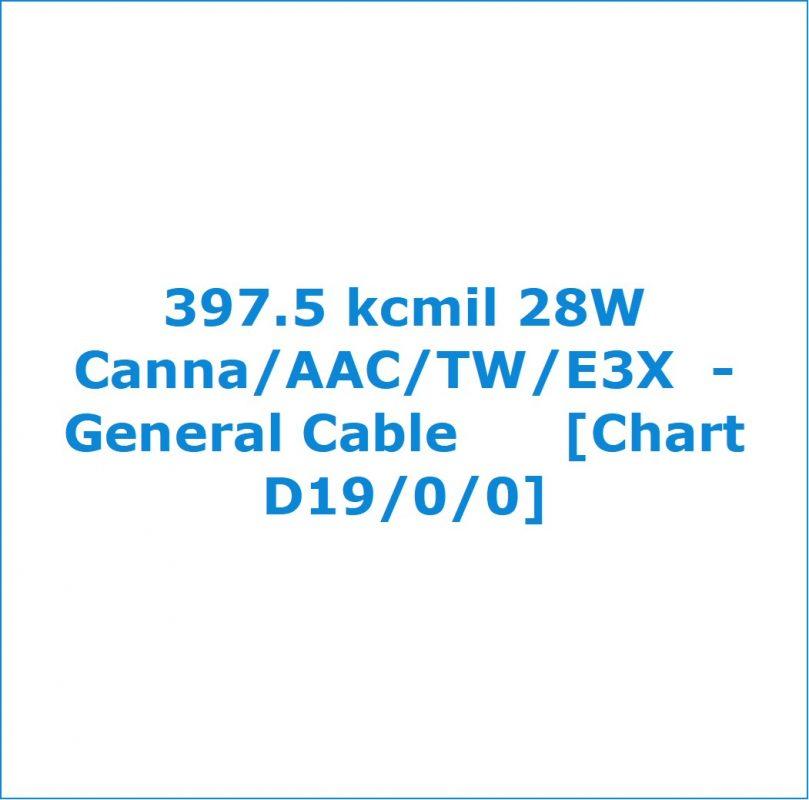 397.5 kcmil 28W Canna/AAC/TW/E3X - General Cable [Chart D19/0/0 ...