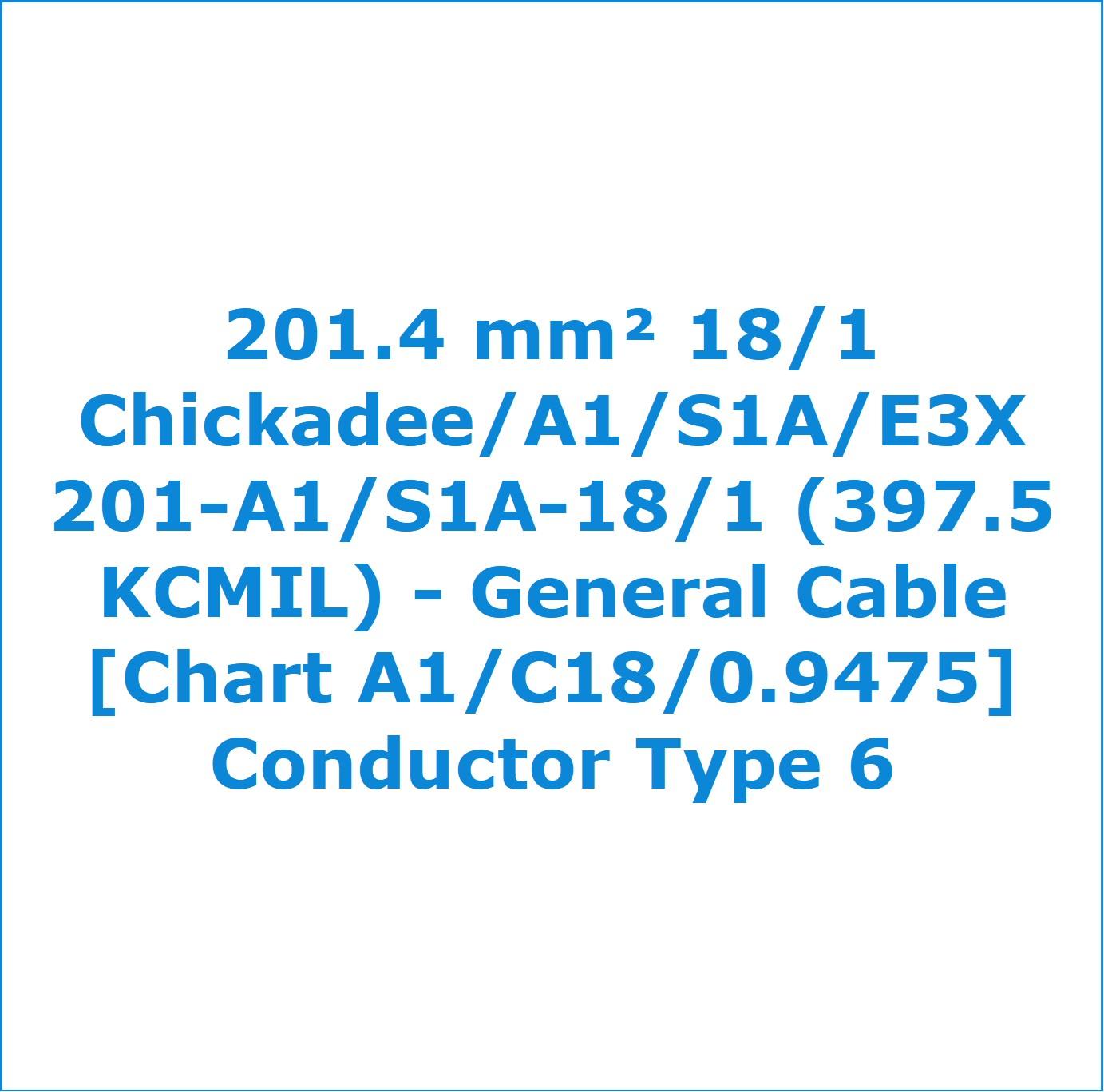 201.4 mm² 18/1 Chickadee/A1/S1A/E3X 201-A1/S1A-18/1 (397.5 KCMIL ...