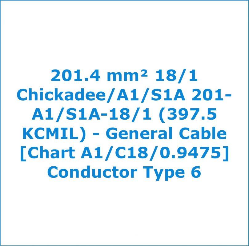 201.4 mm² 18/1 Chickadee/A1/S1A 201-A1/S1A-18/1 (397.5 KCMIL) - General ...