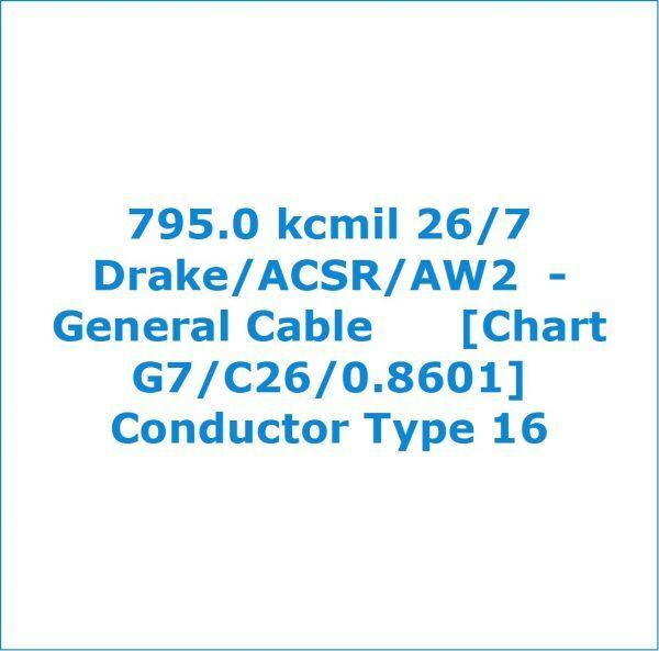 795.0 kcmil 26/7 Drake/ACSR/AW2 - General Cable [Chart G7/C26/0.8601 ...