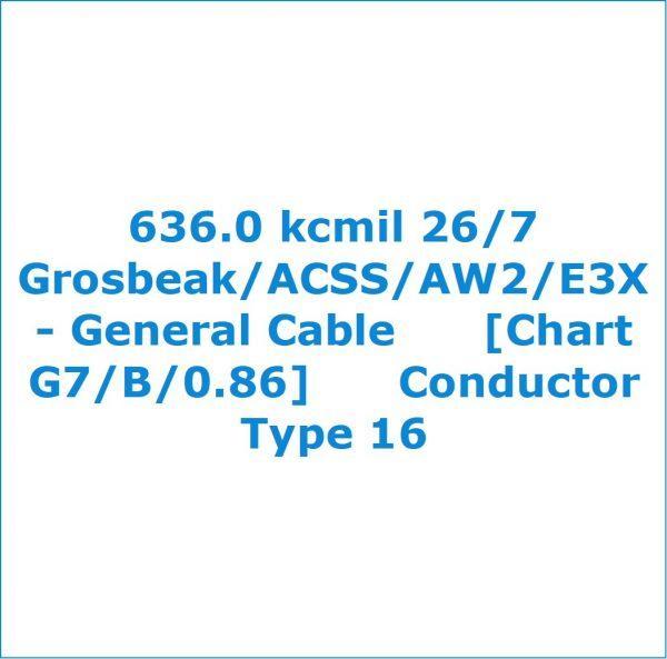 636.0 kcmil 26/7 Grosbeak/ACSS/AW2/E3X - General Cable [Chart G7/B/0.86 ...