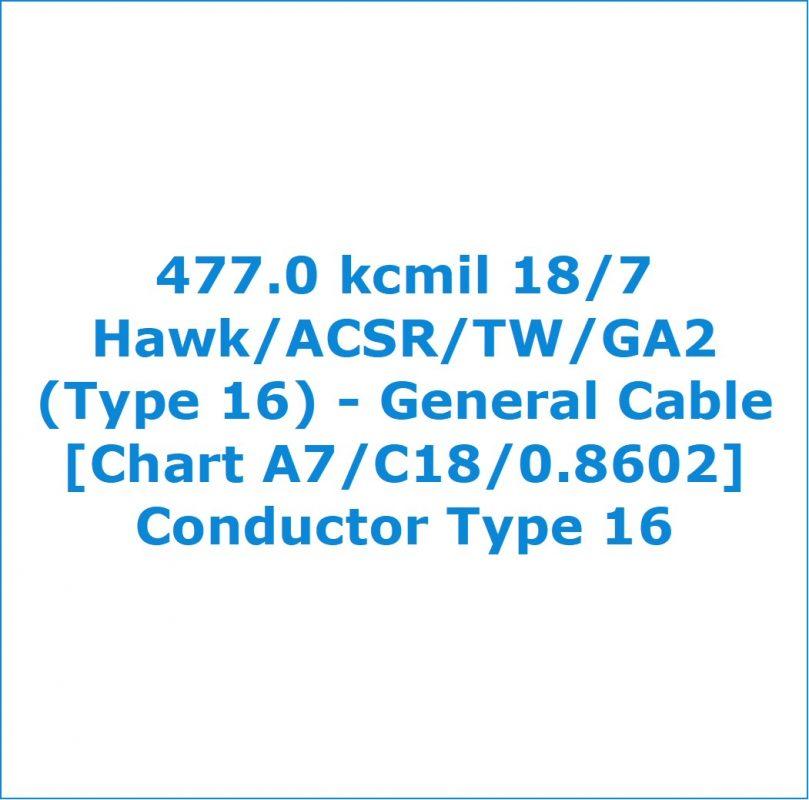 477.0 kcmil 18/7 Hawk/ACSR/TW/GA2 (Type 16) - General Cable [Chart A7 ...