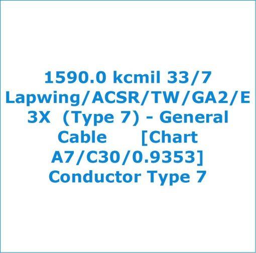 1590.0 kcmil 33/7 Lapwing/ACSR/TW/GA2/E3X (Type 7) - General Cable ...