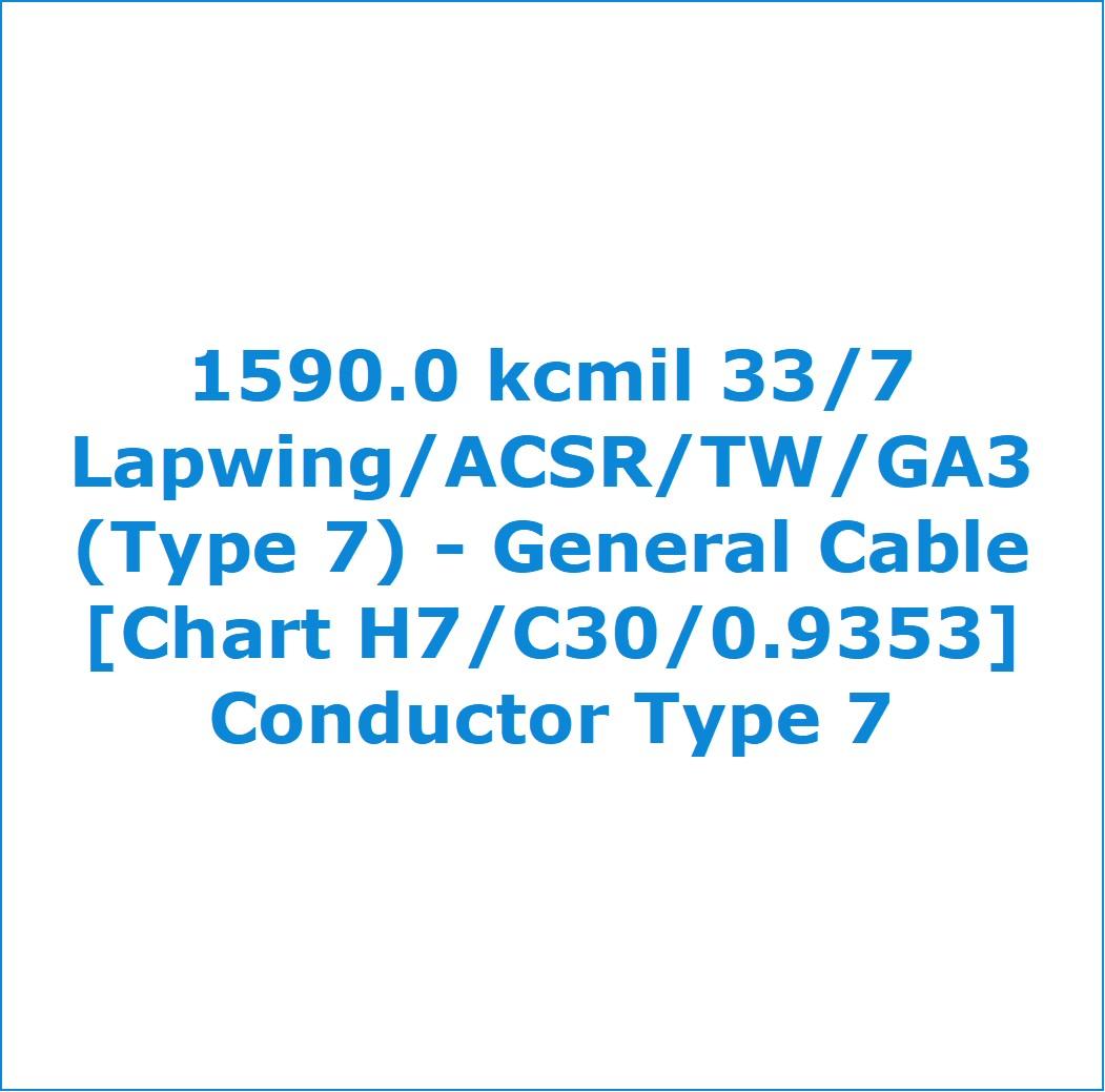 1590.0 kcmil 33/7 Lapwing/ACSR/TW/GA3 (Type 7) - General Cable [Chart ...