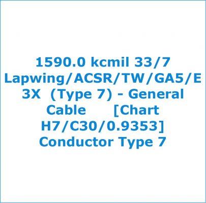 1590.0 kcmil 33/7 Lapwing/ACSR/TW/GA5/E3X (Type 7) - General Cable ...