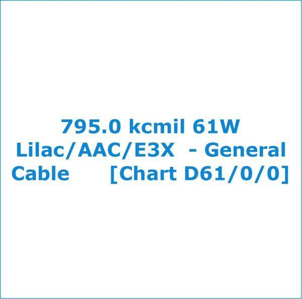 795.0 kcmil 61W Lilac/AAC/E3X - General Cable [Chart D61/0/0 ...