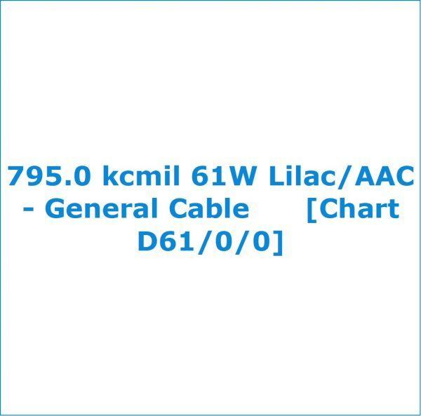 795.0 kcmil 61W Lilac/AAC - General Cable [Chart D61/0/0] | Proyectos ...