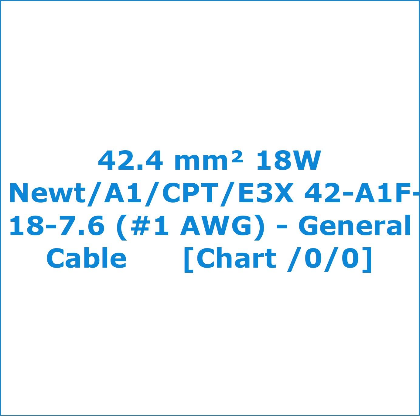 42.4 mm² 18W Newt/A1/CPT/E3X 42-A1F-18-7.6 (#1 AWG) - General Cable ...