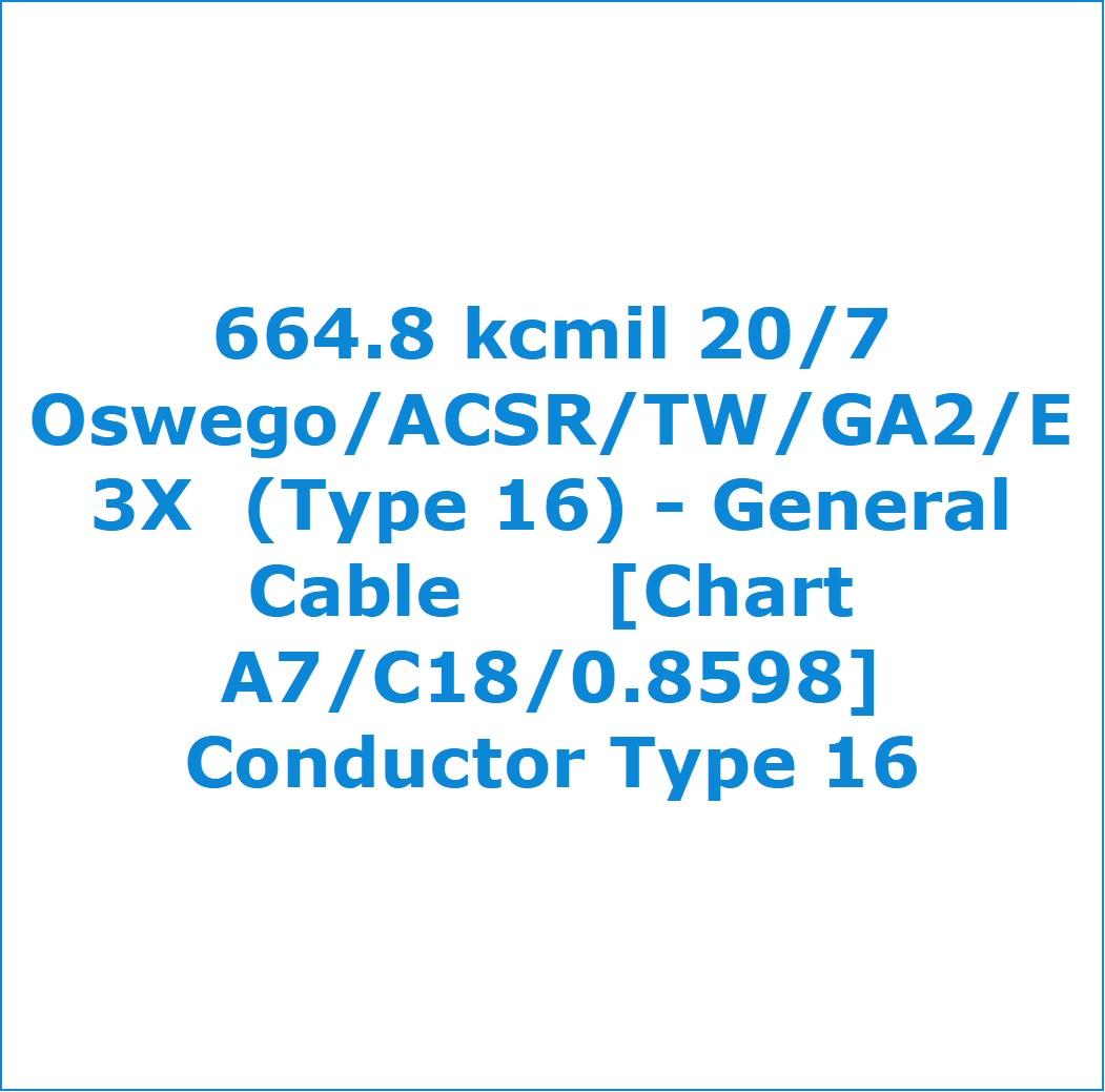 336.4 kcmil 18/7 Oriole/ACSR/TW/GA2/E3X (Type 23) - General Cable ...