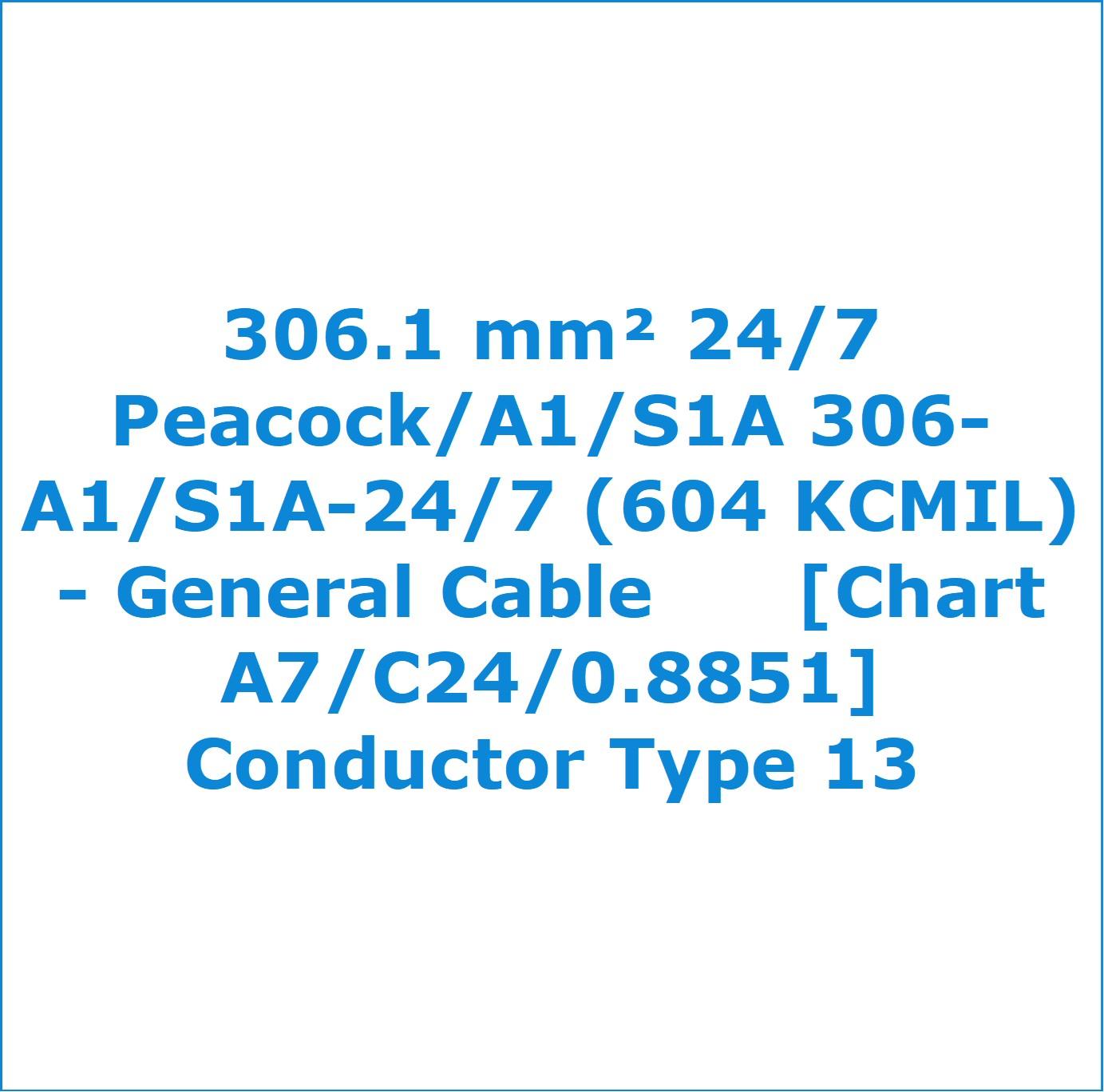 306.1 mm² 24/7 Peacock/A1/S1A 306-A1/S1A-24/7 (604 KCMIL) - General ...