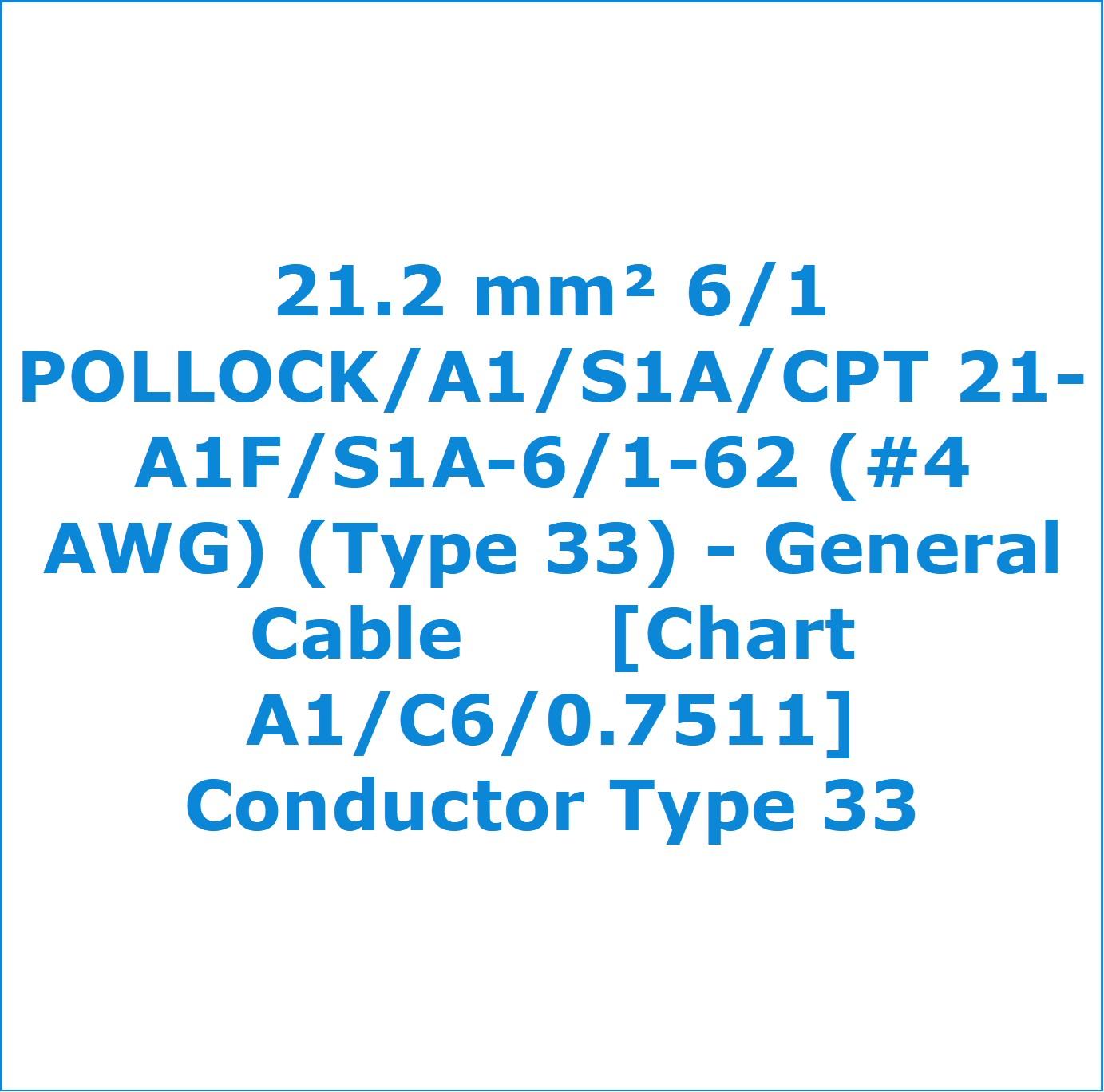21.2 mm² 6/1 POLLOCK/A1/S1A/CPT 21-A1F/S1A-6/1-62 (#4 AWG) (Type 33 ...