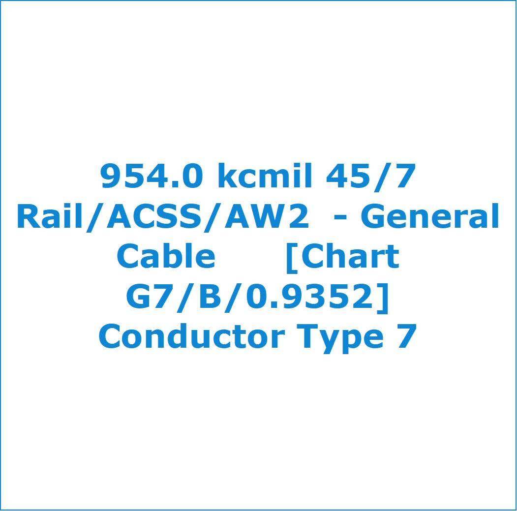 954.0 kcmil 45/7 Rail/ACSS/AW2 - General Cable [Chart G7/B/0.9352 ...