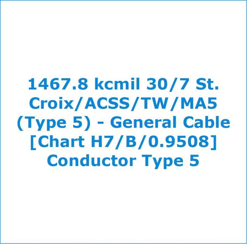 1467.8 kcmil 30/7 St. Croix/ACSS/TW/MA5 (Type 5) - General Cable [Chart ...