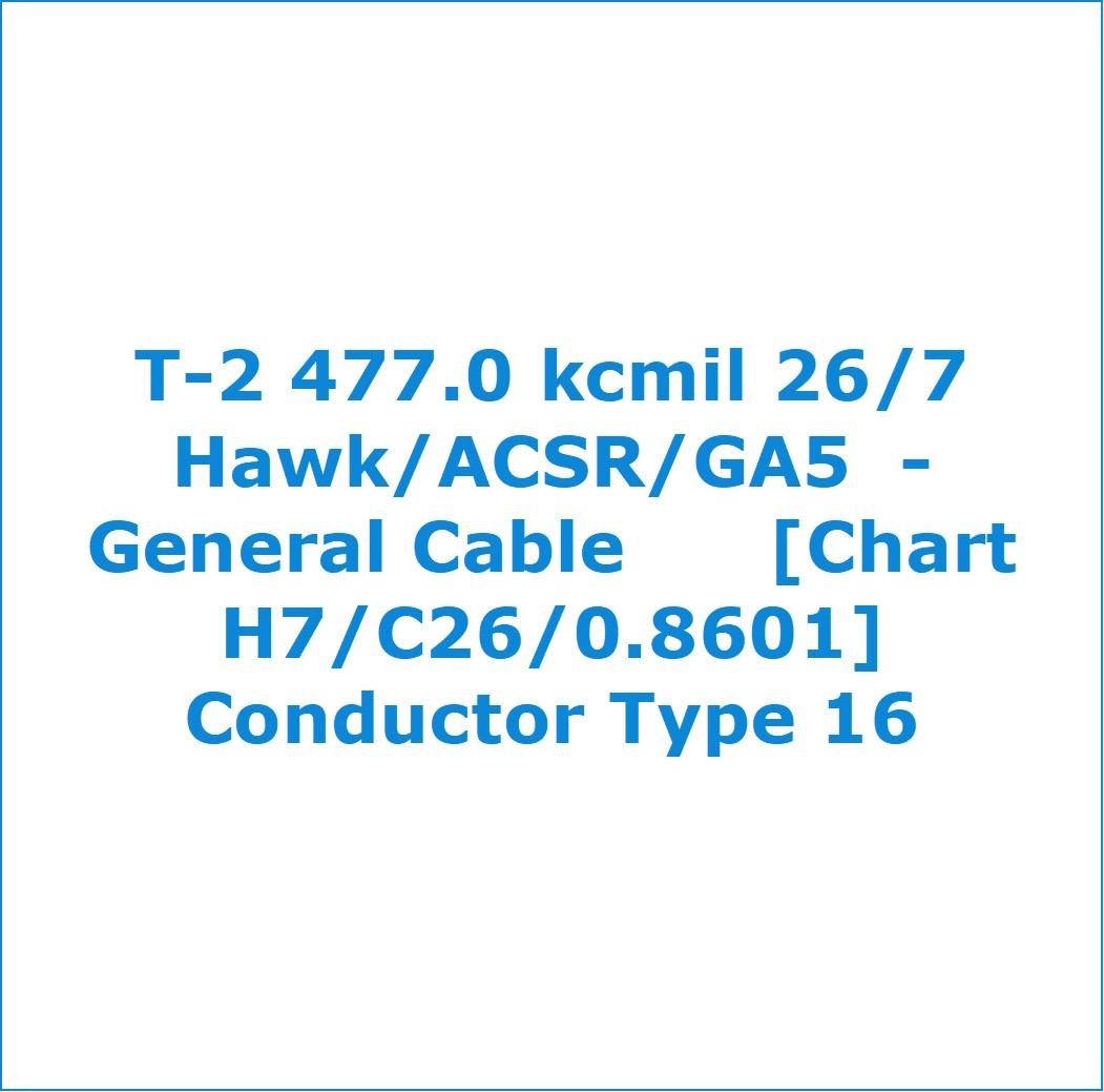 T-2 477.0 kcmil 26/7 Hawk/ACSR/GA5 - General Cable [Chart H7/C26/0.8601 ...