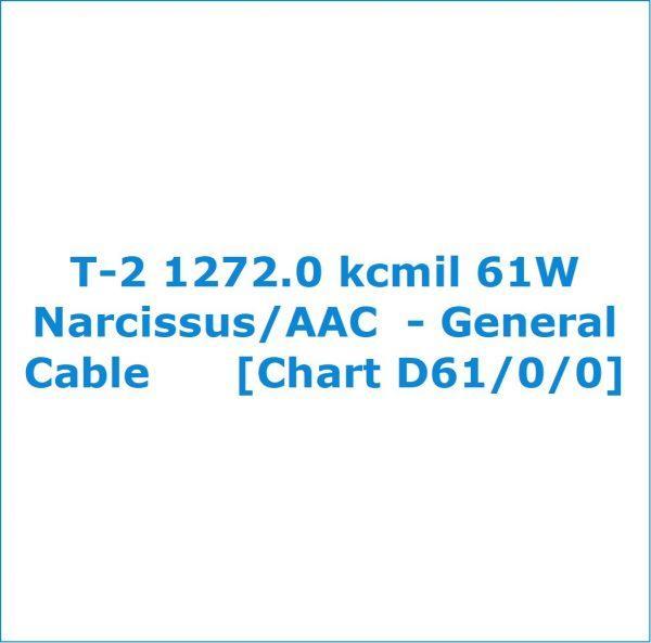 T-2 1272.0 kcmil 61W Narcissus/AAC - General Cable [Chart D61/0/0 ...