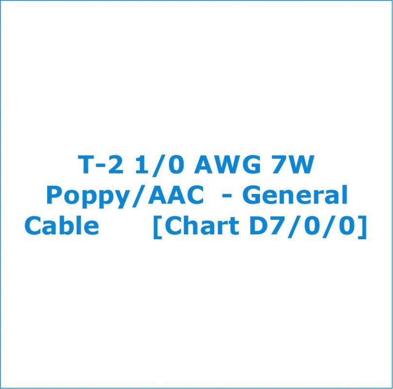 T-2 1/0 AWG 7W Poppy/AAC - General Cable [Chart D7/0/0] | Proyectos de ...