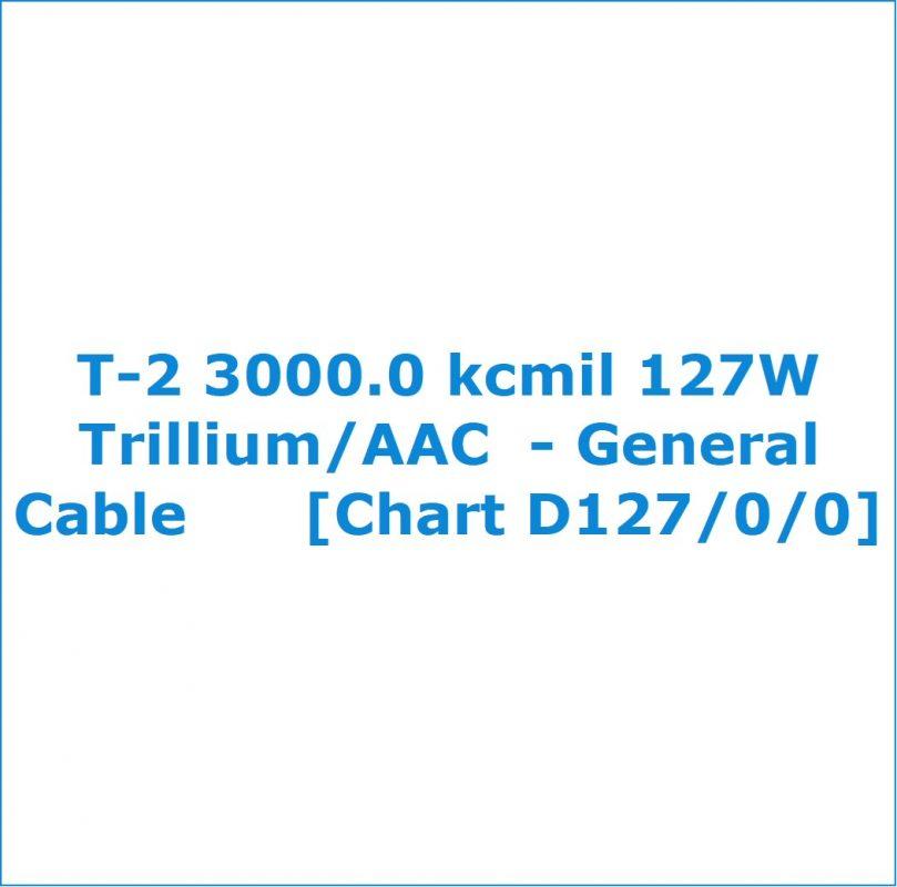 T-2 3000.0 kcmil 127W Trillium/AAC - General Cable [Chart D127/0/0 ...