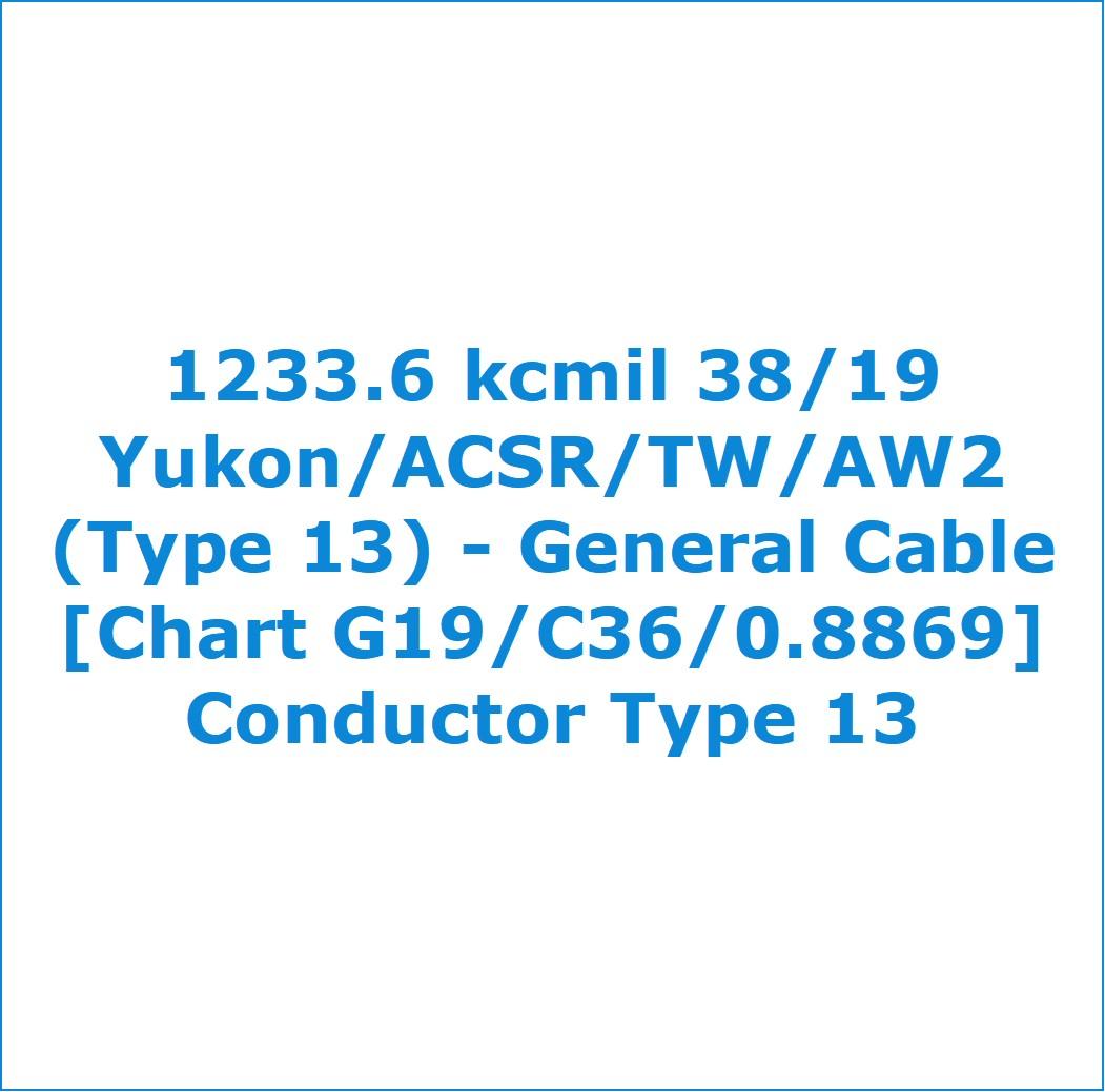 1233.6 kcmil 38/19 Yukon/ACSR/TW/AW2 (Type 13) - General Cable [Chart ...