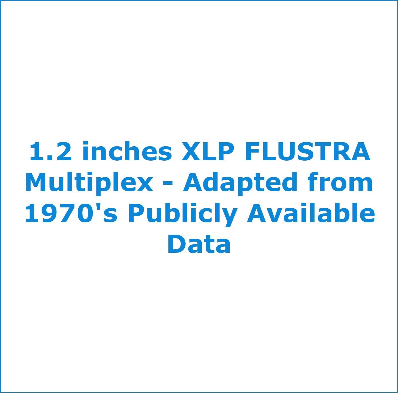1.2 inches XLP FLUSTRA Multiplex | TRLI