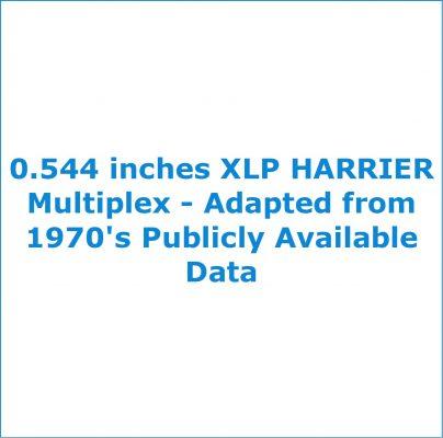 0.544 inches XLP HARRIER Multiplex - Proyectos de Ingeniería